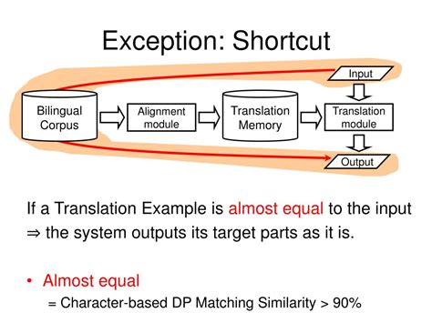 Ppt Example Based Machine Translation Using Structural Translation
