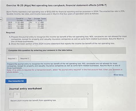 solved exercise 16 25 algo ﻿net operating loss carryback