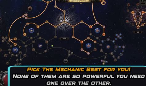 Poe 2 Dawn Of The Hunt Best Endgame Atlas Tree Guide For Farming Divine