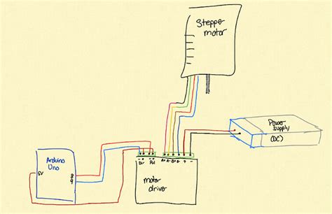 Control Nema 23 Large Bipolar Stepper Motor With Dm556t Driver Using