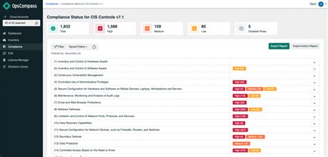 Cis Internet Security Compliance Checker Opscompass Cis Internet Security Compliance Checker Opscompass