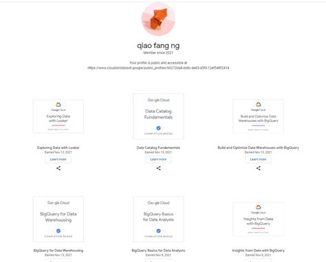 Ng Qiao Fang On Linkedin Gcpboleh