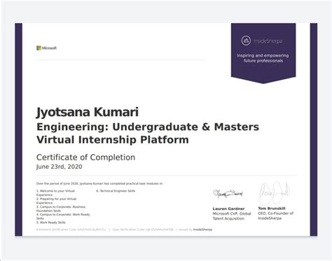 Jyotsana Kumari On Linkedin Insidesherpa Microsoft Certificate