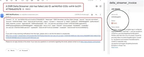 Soumil S On Linkedin Just Tested The Solution I Am Getting Real Time Email Alerts When Hudi…