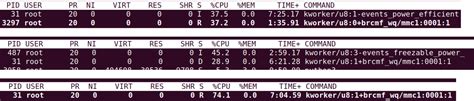 Kernel Kworker Hogging Cpu But I Dont Know Why Unix And Linux Stack