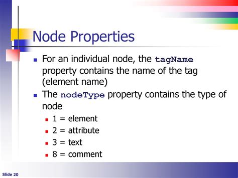 Javascript Dom Ppt Download