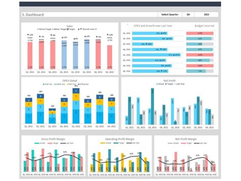 Create A Bell Curve In Excel Normal Distribution Bizinfograph Blog