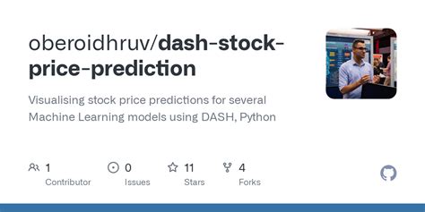 Github Oberoidhruvdash Stock Price Prediction Visualising Stock