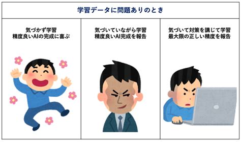 Ai業界の新米経営者ブログ