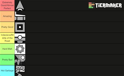 Geometry Dash Modes 2 1 Tier List Community Rankings TierMaker