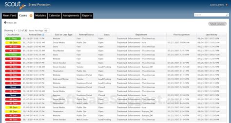 Scout Cms Pricing Features And Reviews Apr 2025