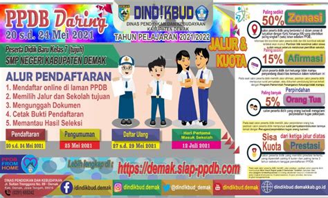 Ppdb Smp Negeri 3 Mranggen Tahun Pelajaran 20212022