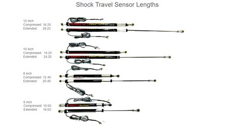 12 Inch Shock Travel Sensor Scarletts Solutions