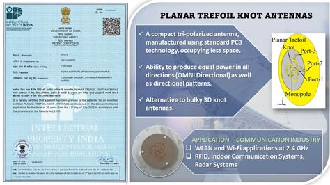 Iit Kanpur Unveils Planar Trefoil Knot Antennas Revolutionizing