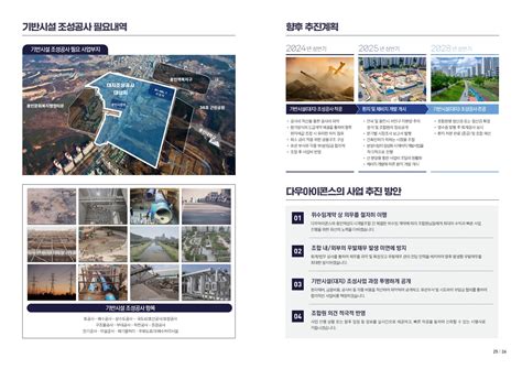 다우 브로셔 용인 역삼구역 도시개발사업 현황 보고서 다우아이콘스 도시개발사업 부동산 개발 Pmand마케팅 기업
