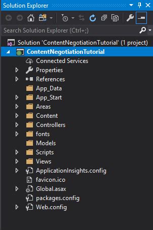 Content Negotiation In ASP NET WebAPI