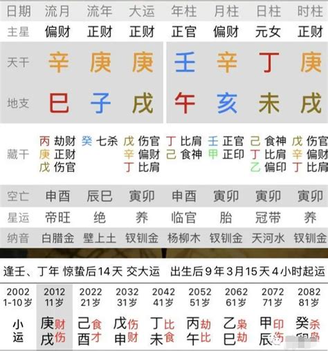 为什么庚金不怕弱 大山谷图库