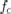 Frequency Correction For Adalm Pluto Radio In Simulink Matlab