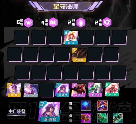 云顶之弈s35什么阵容有意思 S35阵容攻略3dm手游