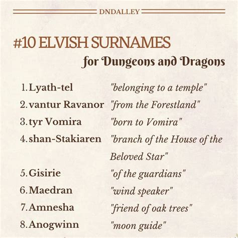 Good Dnd Names For Elves At Aiden Tammy Blog