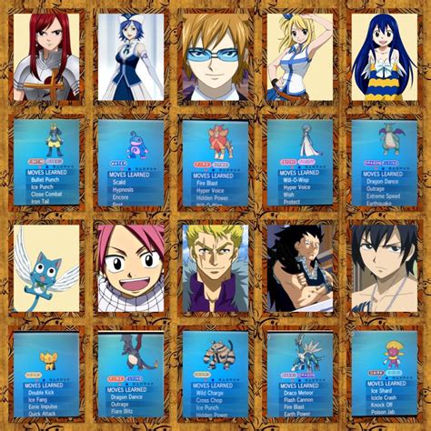 Scott Blankenburg A Wild Scott Twitter