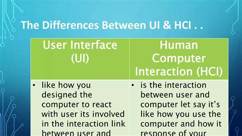Group Assignment1 Pptx