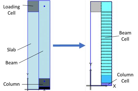 The Structural Plan And The Boundary Element Model For The Application Download Scientific