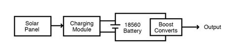 How To Reduce Arduino Power Consumption Using External Timers Arduino Maker Pro