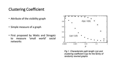 Clustering Coefficient Ppt
