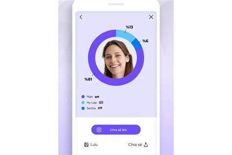 10 App chấm điểm khuôn mặt giải trí trên điện thoại cực hay