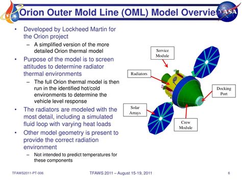 Ppt Presented By Stephen W Miller Powerpoint Presentation Free Download Id 2799203