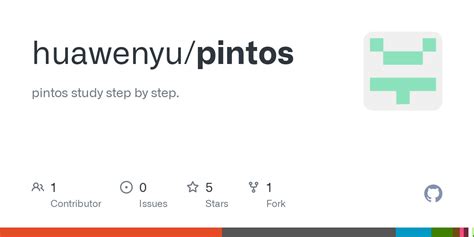 Pintos Src Threads Intr Stubs S At Master Huawenyu Pintos Github