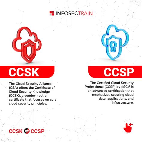 Ccsk Vs Ccsp Your Cloud Security Certification Journey Pdf