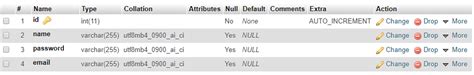 Php Laravel Collection Is Empty Stack Overflow