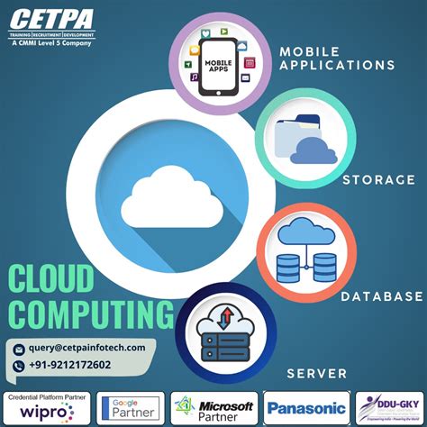 Cetpa ☁️ Learn How To Deploy Manage And Scale Applications In The