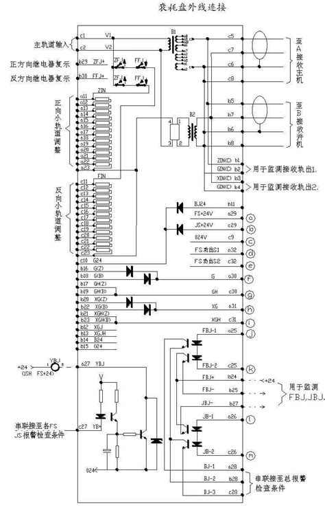 实用手册：zpw 2000型无绝缘轨道电路维修测试调整故障处理接收器资料端子