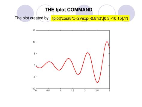 Ppt Introduction To Engineering Matlab 10 Plotting 3 Powerpoint