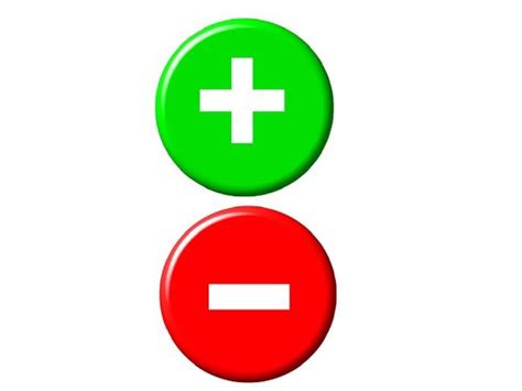 Нарисованные картинки со знаком плюс минус