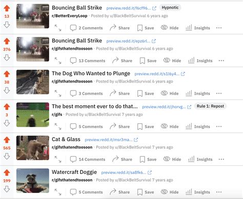 How To Generate Traffic With Reddit Alessandro Zamboni Blog