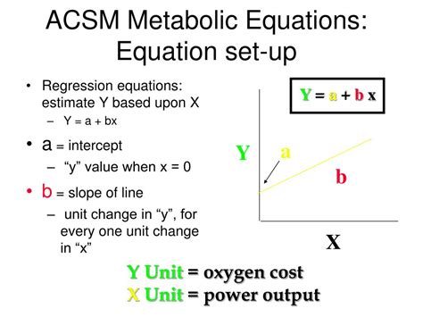 PPT Metabolic Calculations Purpose PowerPoint Presentation Free Download ID