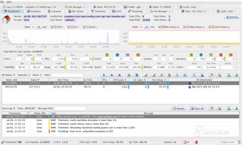 What Is Gridgain From Gridgain Systems