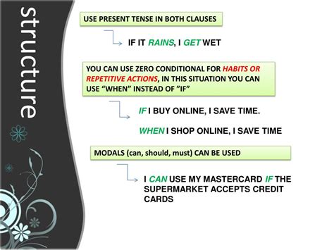 Ppt Zero Conditional Powerpoint Presentation Free Download Id5311017