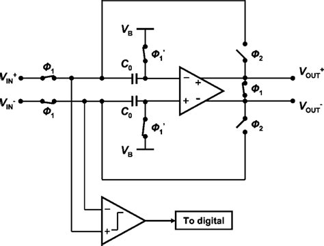 Sample And Hold Circuit And First Polarity Check Comparator
