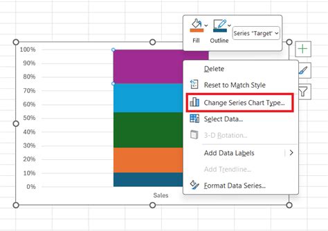 The Ultimate Guide To Excel Bullet Charts Myexcelonline