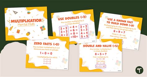 Multiplication Strategies Poster