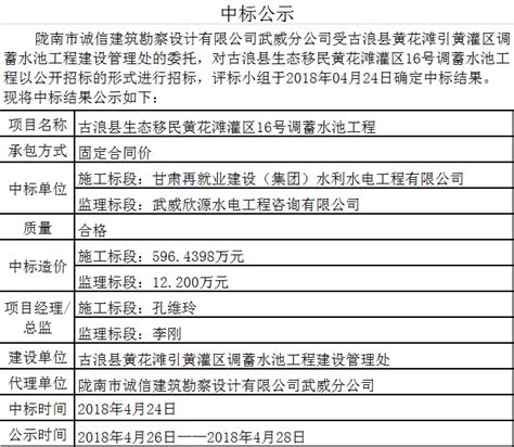 古浪县生态移民黄花滩灌区16号调蓄池工程中标公示 中标公示 甘肃经济信息网欢迎您