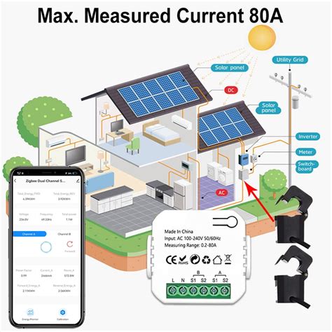 Meterpv Production Meter Solar Pv Meter Meter Production Consumption