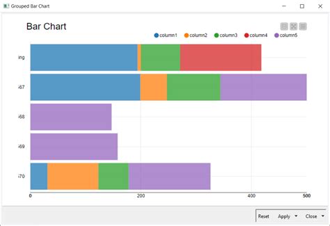Bug Bar Chart Labels Cropped Knime Analytics Platform Knime