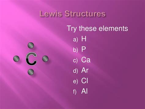 Argon Lewis Structure