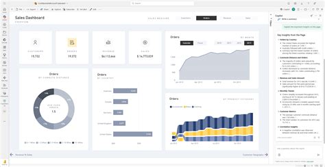 使用 Copilot 搭配 Power Bi 報表和語意模型。 Power Bi Microsoft Learn